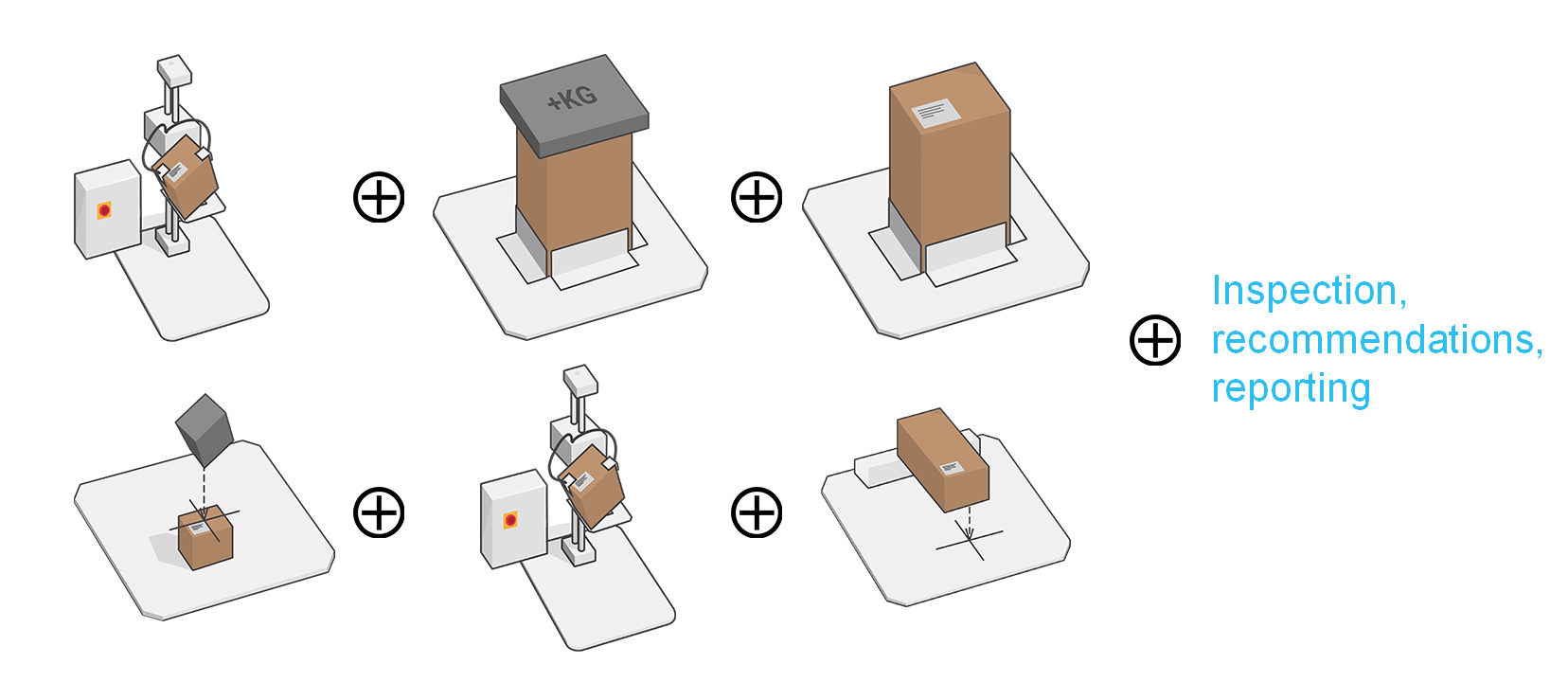 Packaging test lab & service | PackTester by Stora Enso